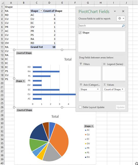 excel pie chart for one column stack overflow