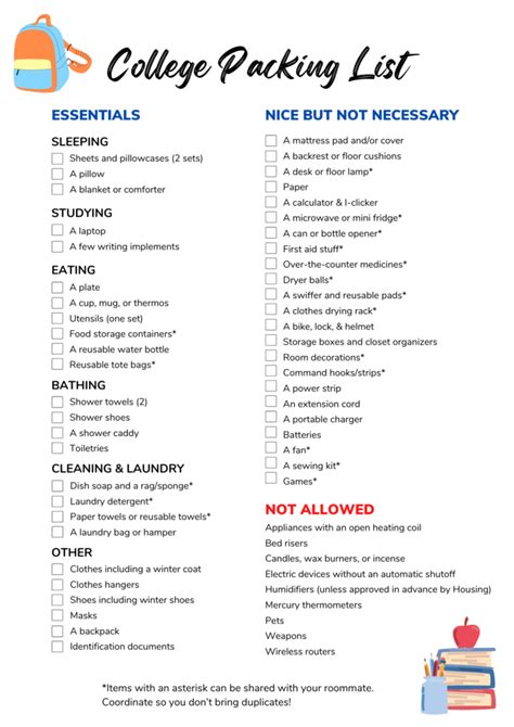 The Essential College Packing List What You Actually Need To Bring