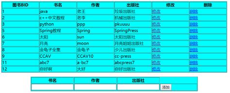 idea spring4 springmvc mybatis maven实现简单增删改查crud
