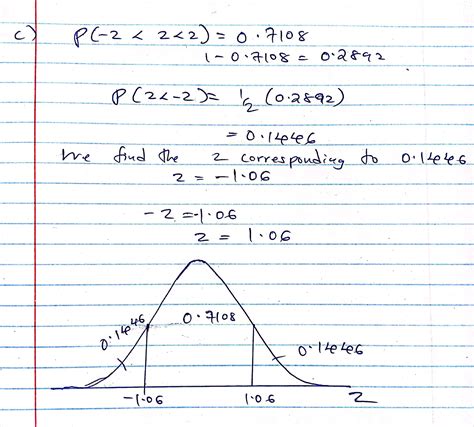[solved] Please Show All Final Calculations Z Is A Standard Normal