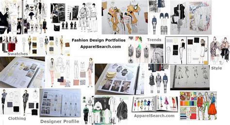 What Is A Fashion Designer Portfolio Called Some Schools Even Require