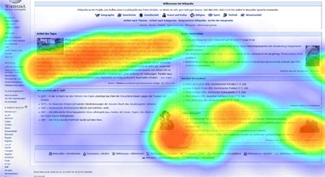Heat Maps What They Are And How To Generate One