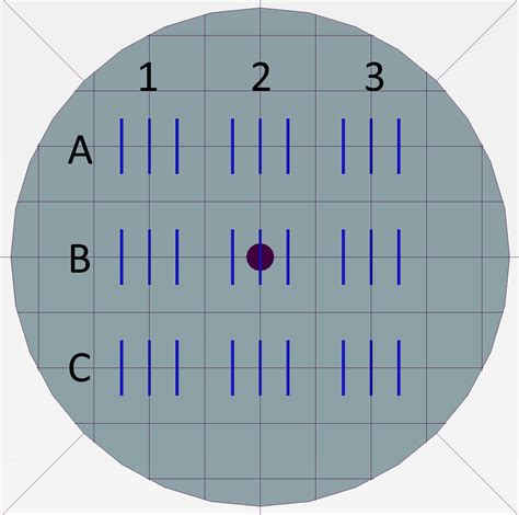 Print Parameter Optimization Guide Support Allevi