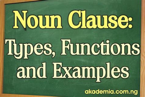 What Is A Noun Clause Types Functions And Examples Akademia