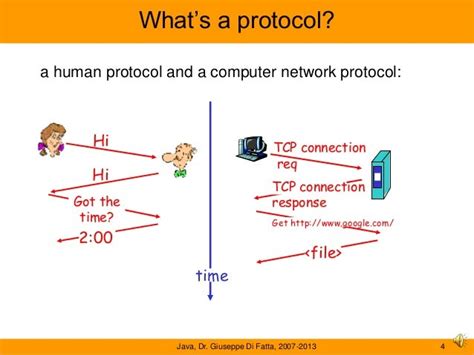 web request response model