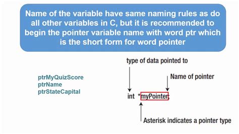 introduction to pointers tutorial 20 youtube