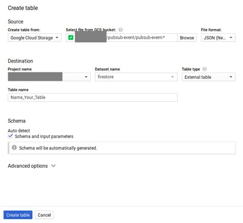 real time data engineering pipeline for machine learning