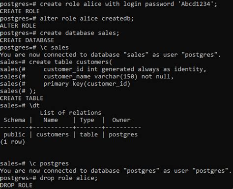 postgresql drop role geeksforgeeks
