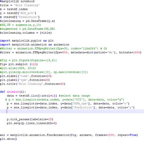pandas animating a subplot in python stack overflow
