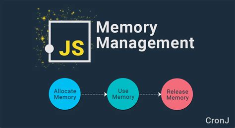 memory management in javascript memory life cycle cronj