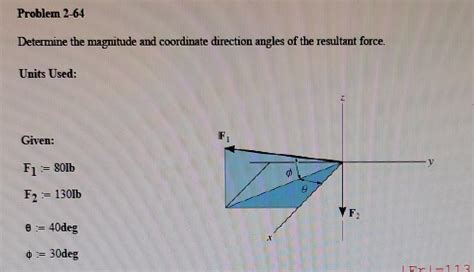 Solved Determine The Magnitude And Coordinate Direction