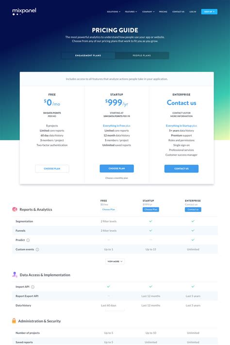 mixpanel marketing site ui ideas for flutter flutter