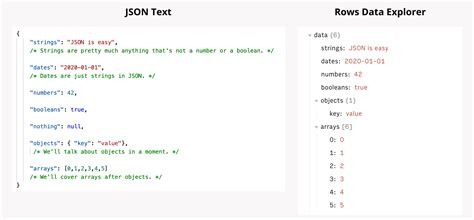 parsing json rows