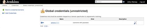 [jenkins 28484] subversion tagging not working e200015