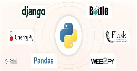 contoh aplikasi yang dibuat dengan python python ediweb dev