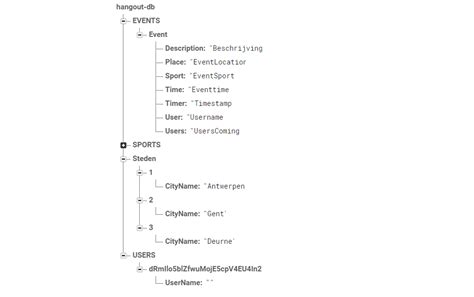 android upload data to firebase through a java class and retrieve one