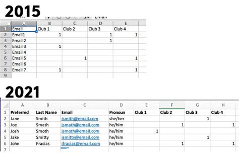excel copy export multiple columns stack overflow