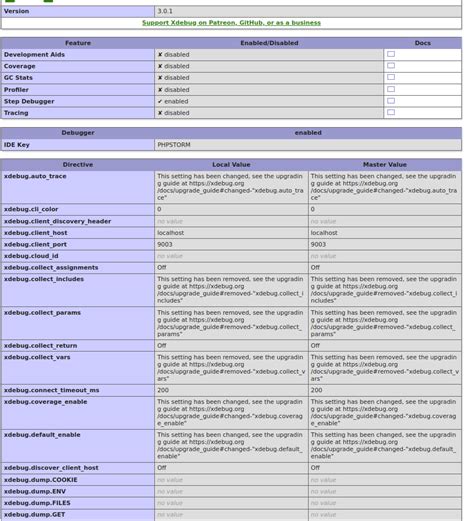 how to configure xdebug 3 and phpstorm 2020 3 for