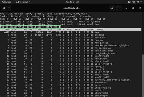 Linux Process Monitoring Using The Ps Pstree Top Commands