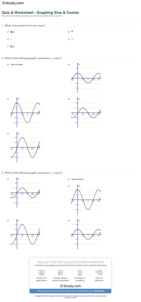 Graphing Sine And Cosine Functions Worksheets