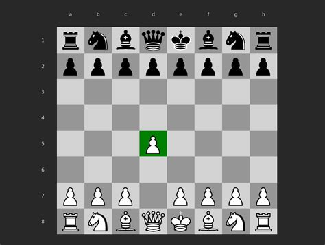 mobile first chess with react js