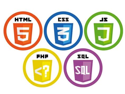 develop with html css js php and mysql by syuga 07 fiverr