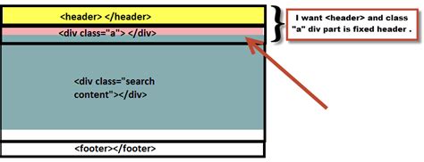 creating different types of projects using eclipse with