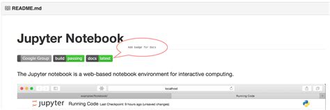 setting up a readme — jupyter documentation 4 1 1 alpha documentation