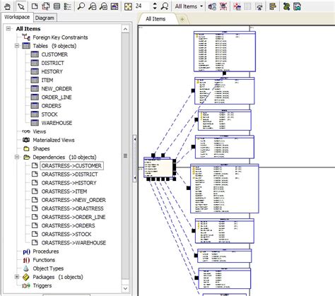 er diagram in toad