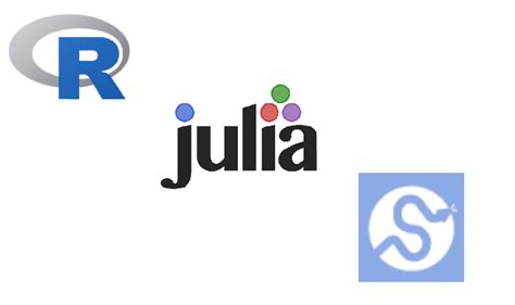 julia vs r vs python simple optimization codementor