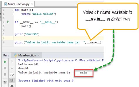 python main function and method example understand main