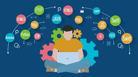 top 5 programming languages to learn alongside sql