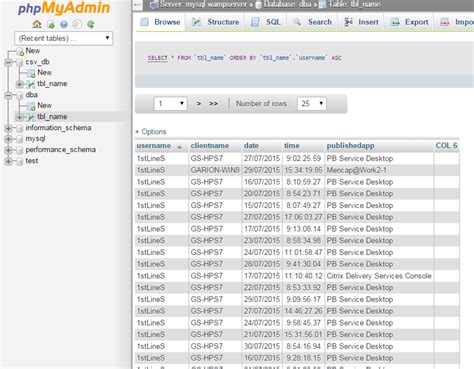 mysql query not workin stack overflow