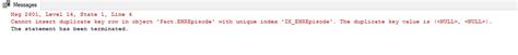sql server duplicate error when inserting unique non duplicate values