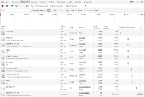 javascript maximum call stack size exceeded with node express