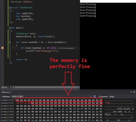 does integer overflow cause undefined behavior because of memory