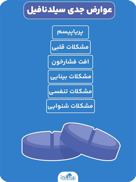 قرص سیلدنافیل؛ موارد مصرف و عوارض آن برای مردان و زنان