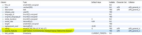 java caused by org hibernate mappingexception property mapping has