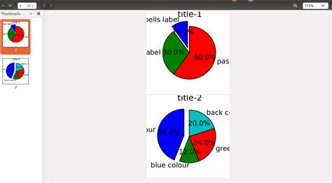 python matplotlib labels are stripped overlapped stack