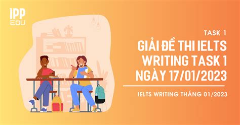 Giải đề Thi Ielts Writing Task 1 Ngày 17 01 2023 Dạng Bar Chart Ippedu