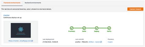 deploying a static website with aws amplify and cdk