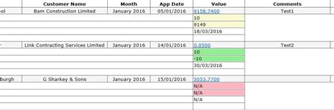 aspx gridview stretch datacell over multiple rows stack