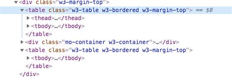web scraping python scrapy not iterating selectorlist stack overflow