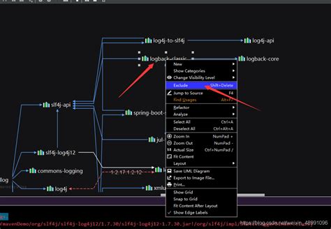slf4j class path contains multiple slf4j bindings programmerah