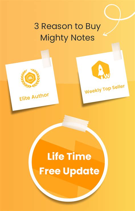 mightynotes flutter notes app with firebase backend graphicfort