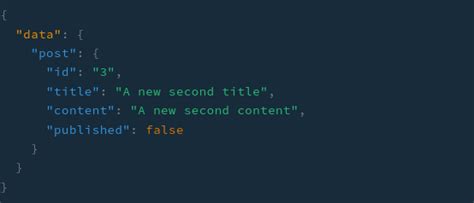 implementing a graphql server using prisma sqlite and nest js with