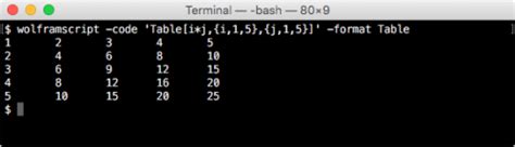 wolframscript run your code from anywhere—wolfram blog