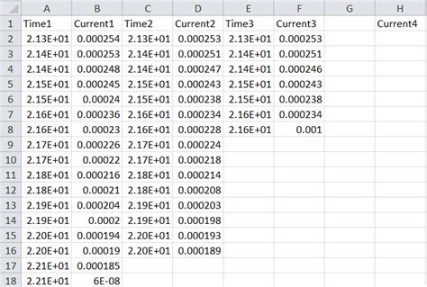 excel how do i find the last 2nd row for every