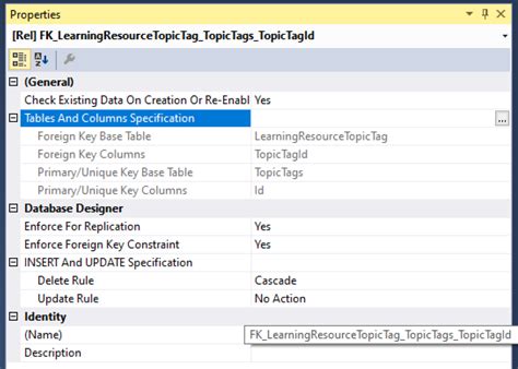 trudiogmor ef core table prefix