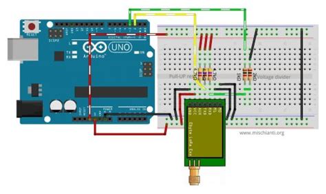 ebyte lora e220 llcc68 device for arduino esp32 or esp8266